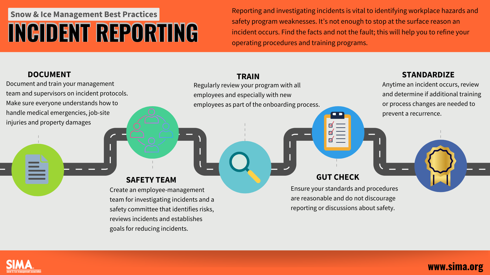 Aspire Software PropertyIntel